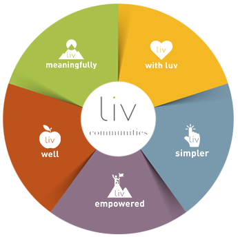 why liv | livcommunities.com